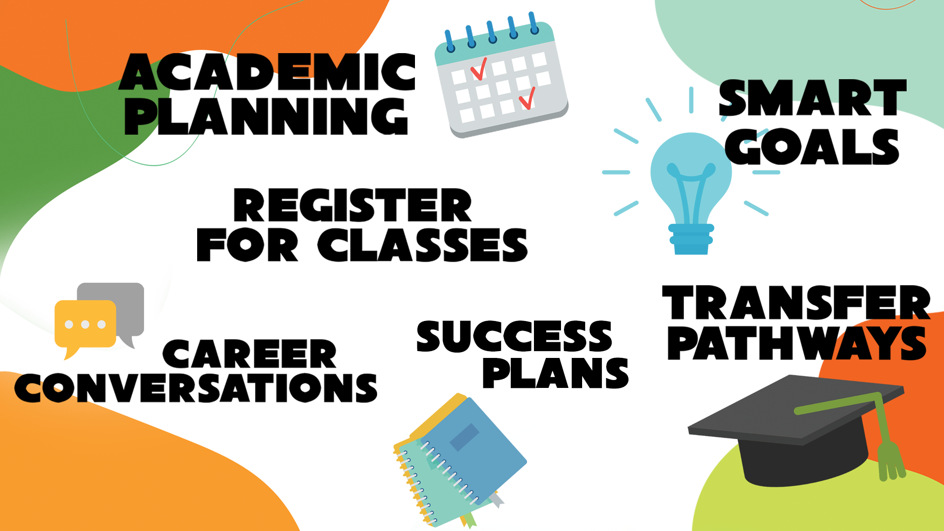 Academic Advising Center | St. Cloud Technical & Community College